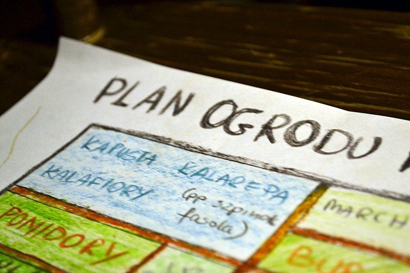 Plan ogrodu warzywnego... – Matka Tylko Jedna Plan ogrodu warzywnego... – Matka Tylko Jedna